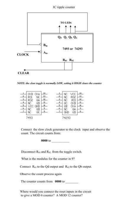 Solved IC ripple counter TO LED Bin 7493 or 74293 Ain CLOCK | Chegg.com