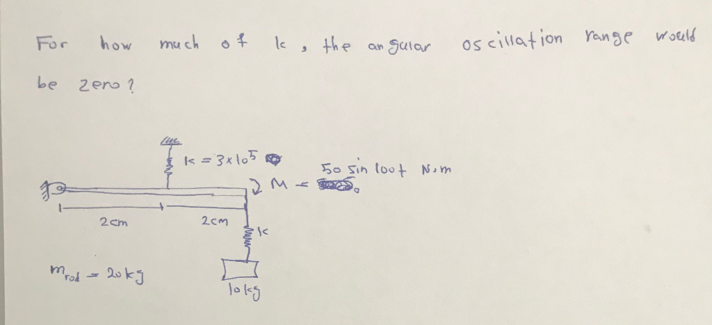 Solved for how much of k, the angular oscillation range | Chegg.com