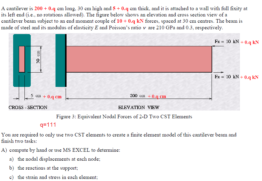 Solved A cantilever is 200+0.qcm long, 30 cm high and | Chegg.com