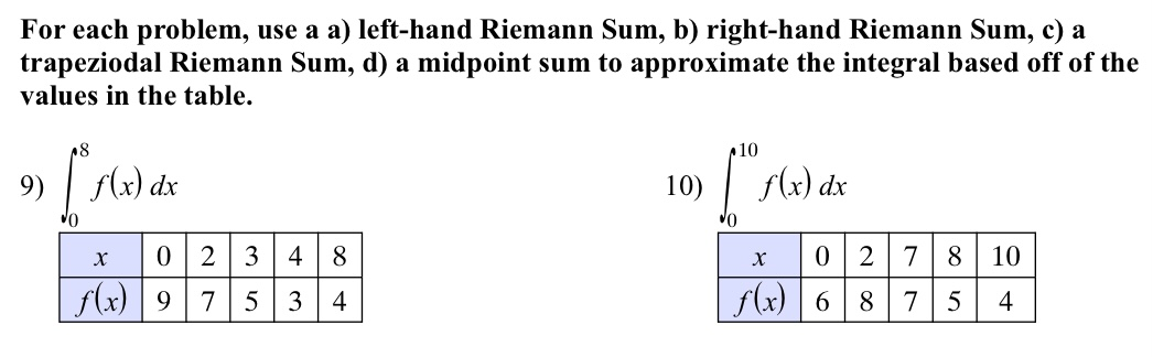 Solved For each problem, use a a) left-hand Riemann Sum, b) | Chegg.com
