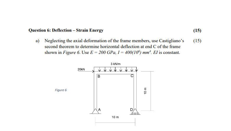 Solved (15) Question 6: Deflection - Strain Energy a) | Chegg.com
