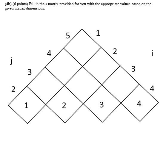 Question 4: Matrix Chain Multiplication Fill in the m | Chegg.com