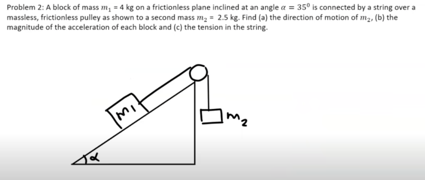 Solved Problem 2: A block of mass m1=4 kg on a frictionless | Chegg.com