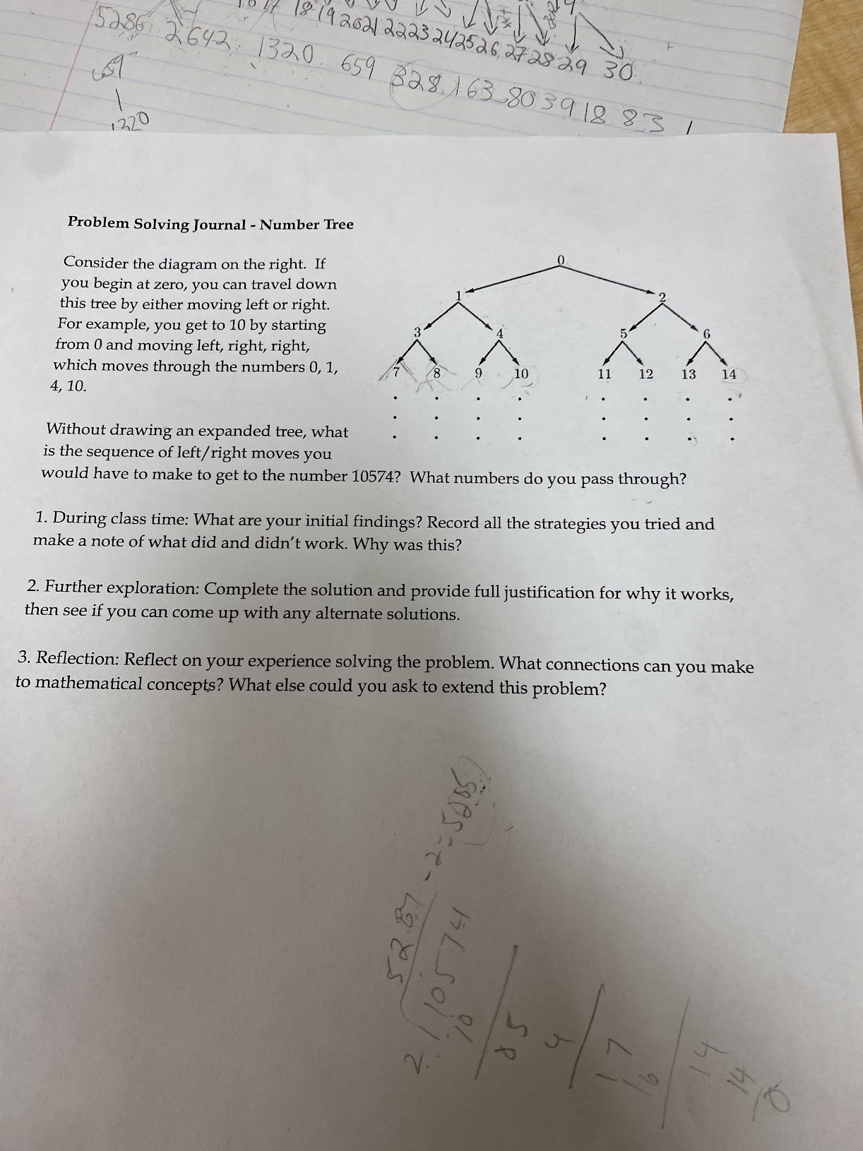 Solved Problem Solving Journal - Number Tree Consider the | Chegg.com