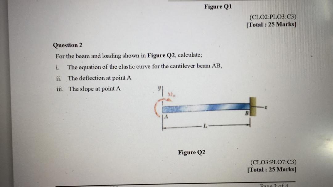 Solved Figure Q1 (CLO2:PLO3:C3) [Total : 25 Marks] Question | Chegg.com