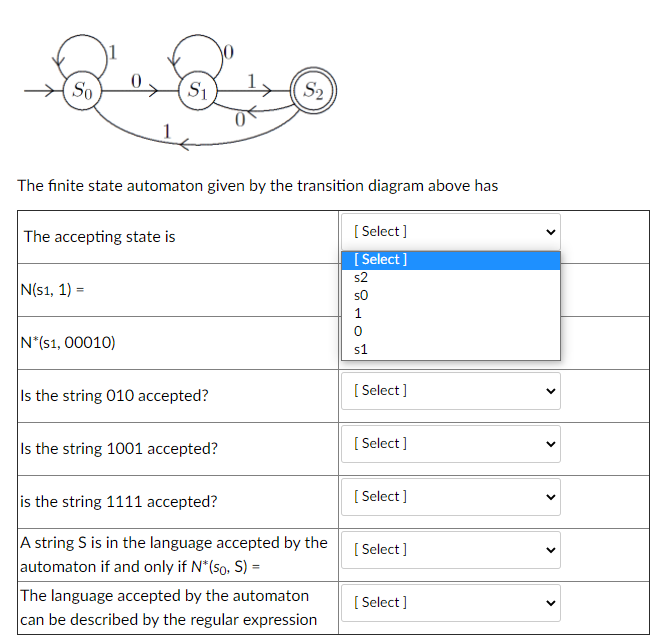 So S1 S2 The finite state automaton given by the | Chegg.com