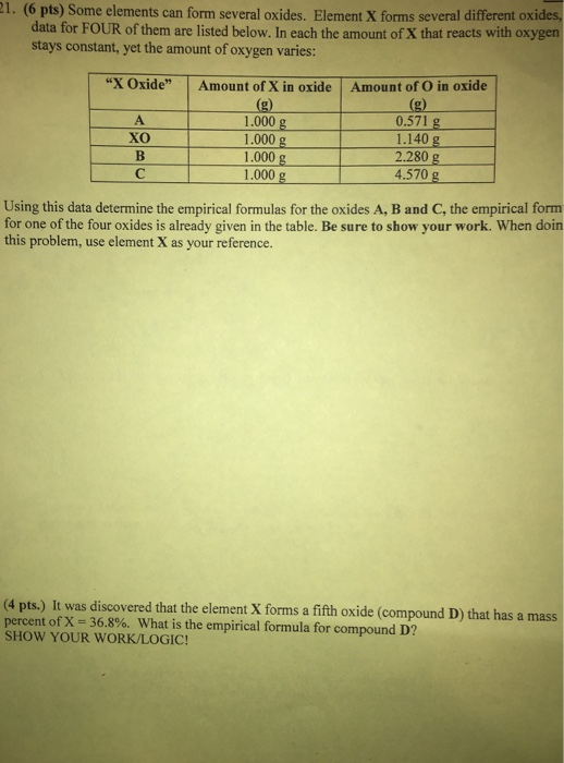 Solved Some elements can form several oxides. Element X | Chegg.com