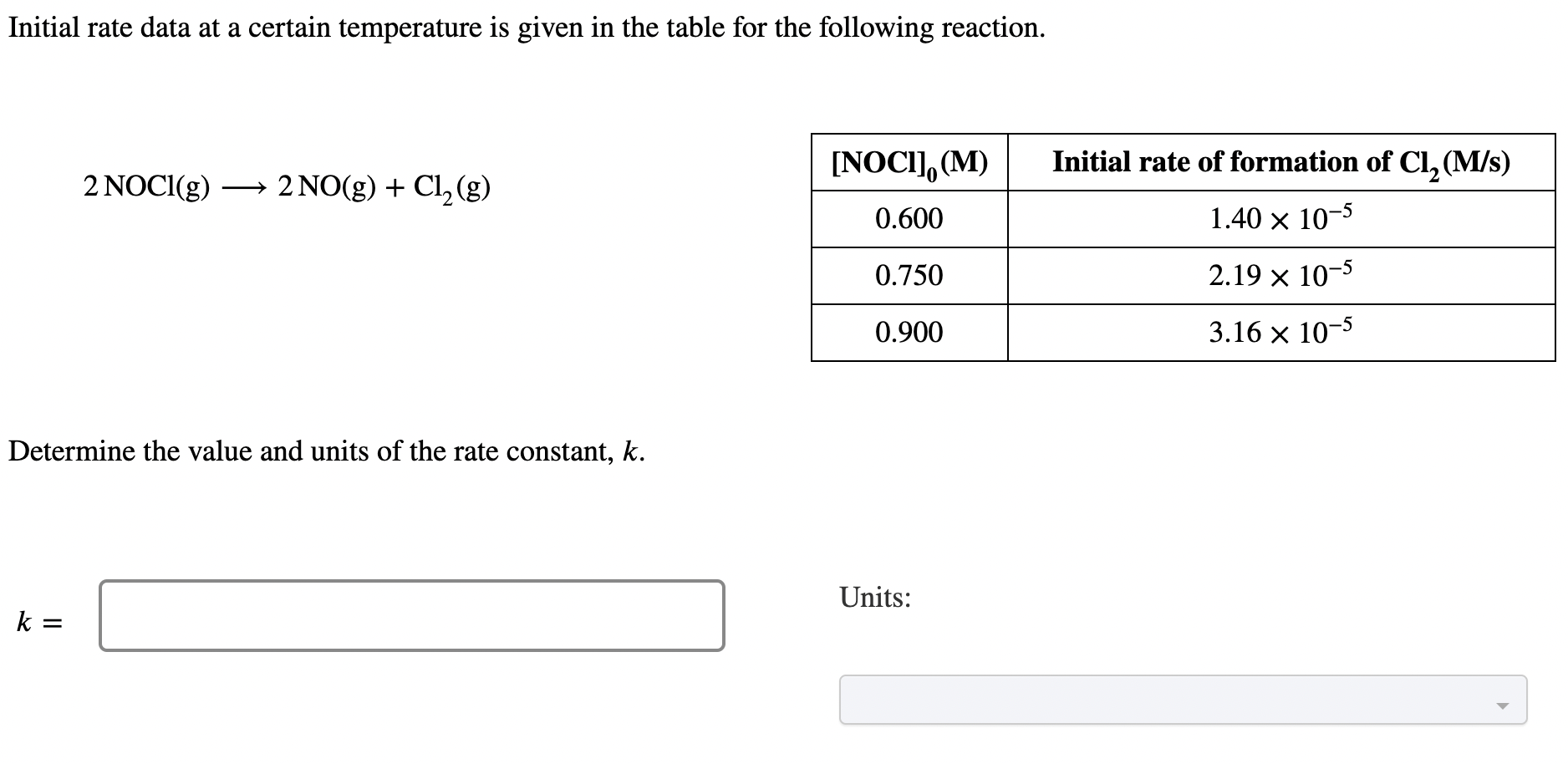 Solved Initial rate data at a certain temperature is given | Chegg.com