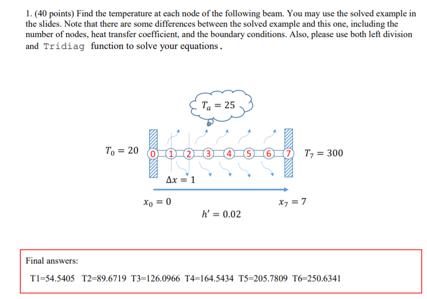 1. (40 points) Find the temperature at each node of | Chegg.com