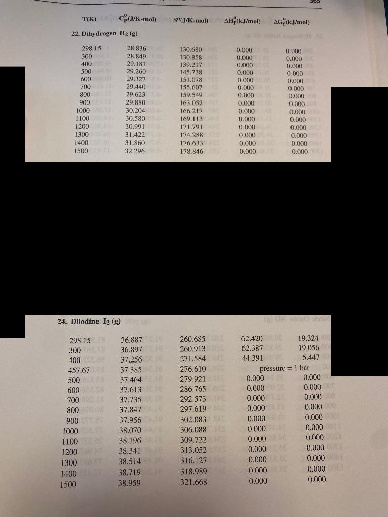 Solved Only parts A and B. Answer given. Please explain how | Chegg.com