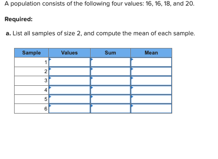Solved A population consists of the following four values: | Chegg.com