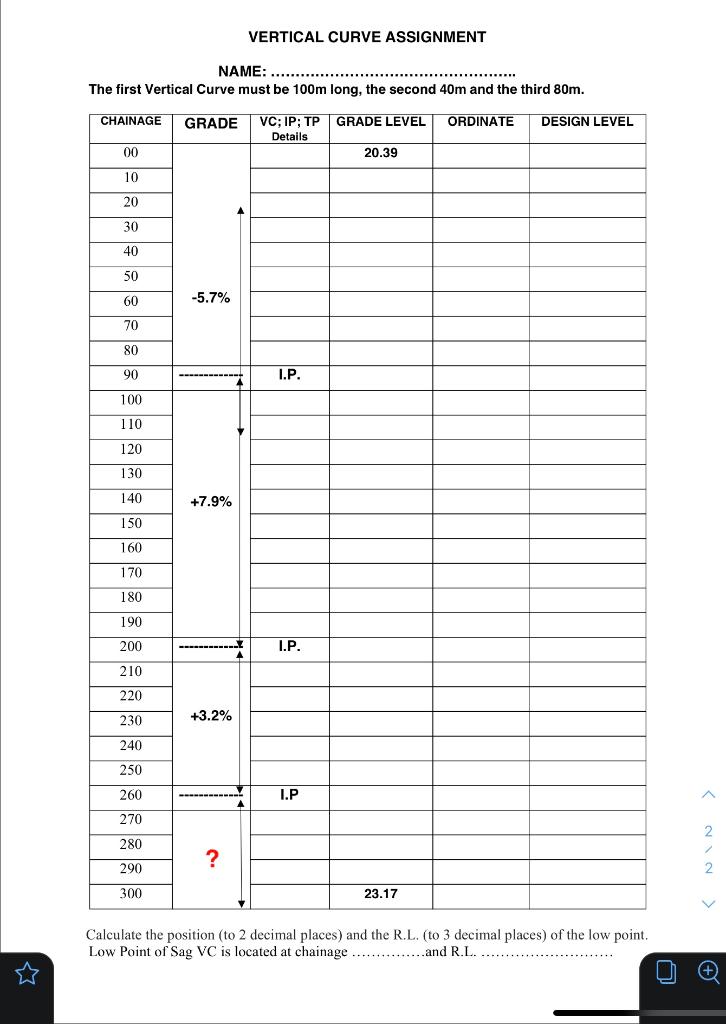Solved The first vertical curve must be 100m long, the | Chegg.com