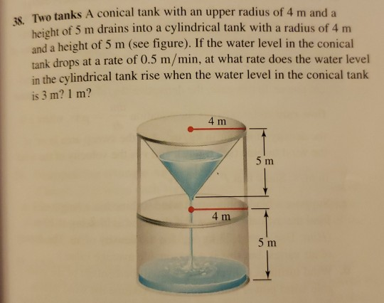 Solved 8 Two tanks A conical tank with an upper radius of 4 | Chegg.com