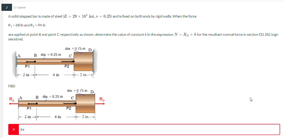 Solved A solid stepped bar is made of steel | Chegg.com