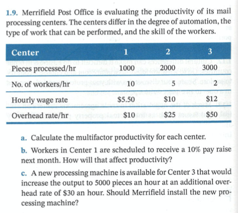 Solved In Part a, the multifactor productivity refers to the | Chegg.com