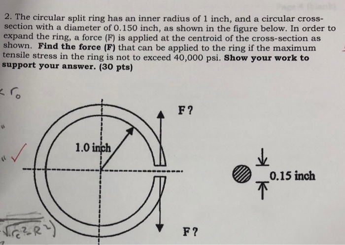 2. The circular split ring has an inner radius of 1 | Chegg.com
