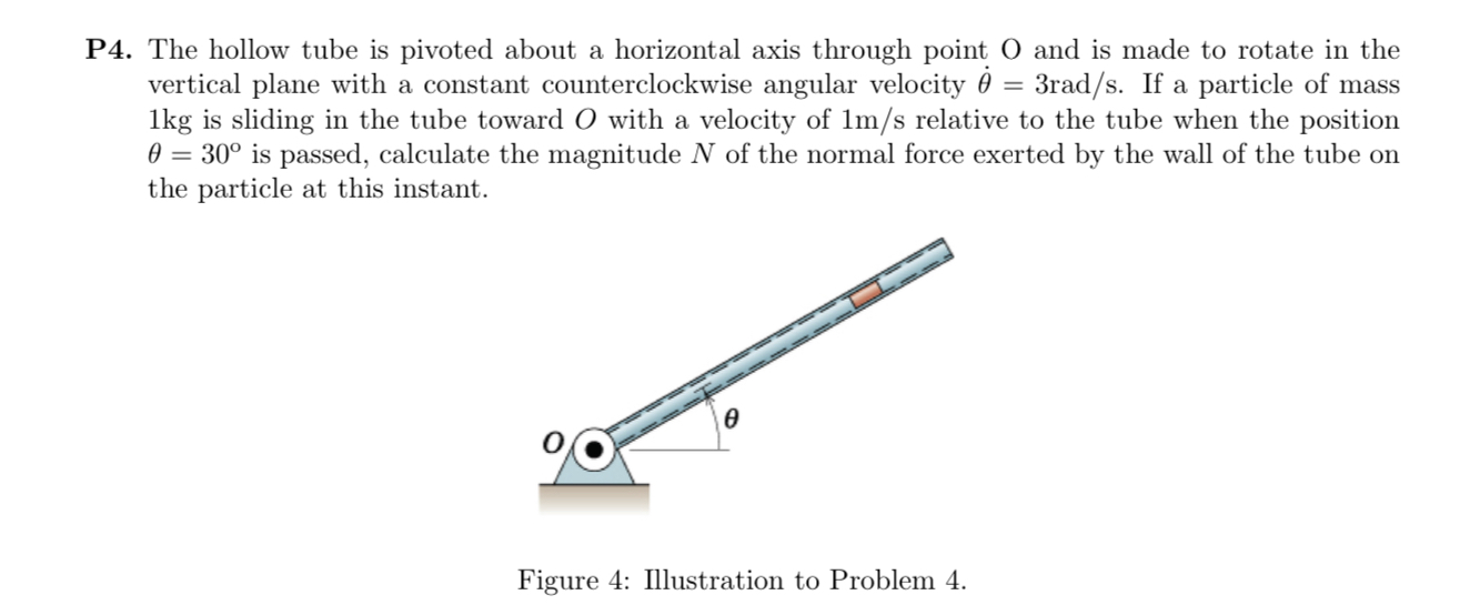 Solved 4. The hollow tube is pivoted about a horizontal axis | Chegg.com