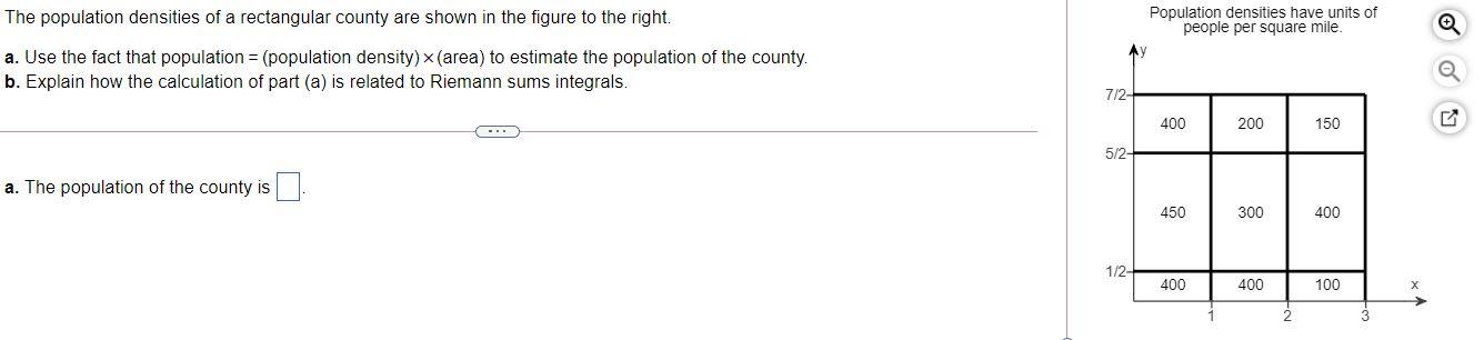 Solved The population densities of a rectangular county are | Chegg.com