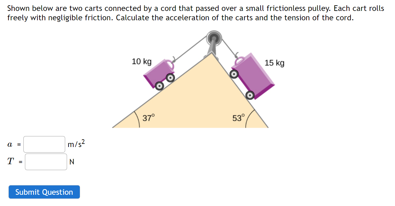 Solved Shown below are two carts connected by a cord that | Chegg.com