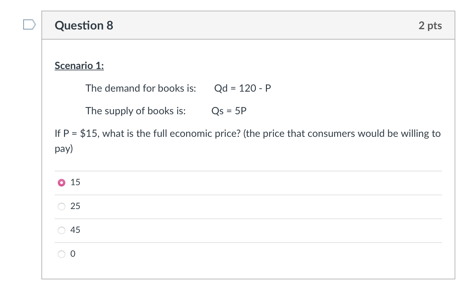 Solved Scenario 1: The demand for books is: Qd=120−P The | Chegg.com