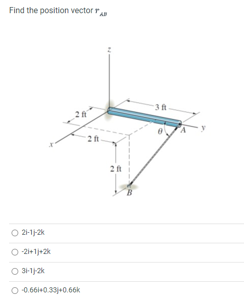 Solved Find the position vector rAB 2i−1j−2k −2i+1j+2k | Chegg.com