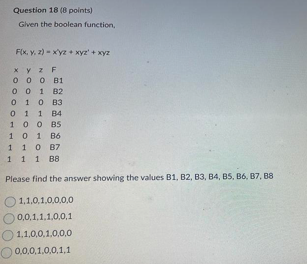 Solved Given The Boolean Function Fxyzx′yzxyz′xyz 