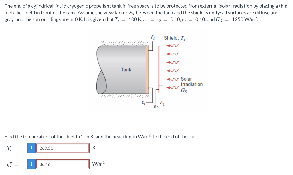 Solved The end of a cylindrical liquid cryogenic propellant | Chegg.com