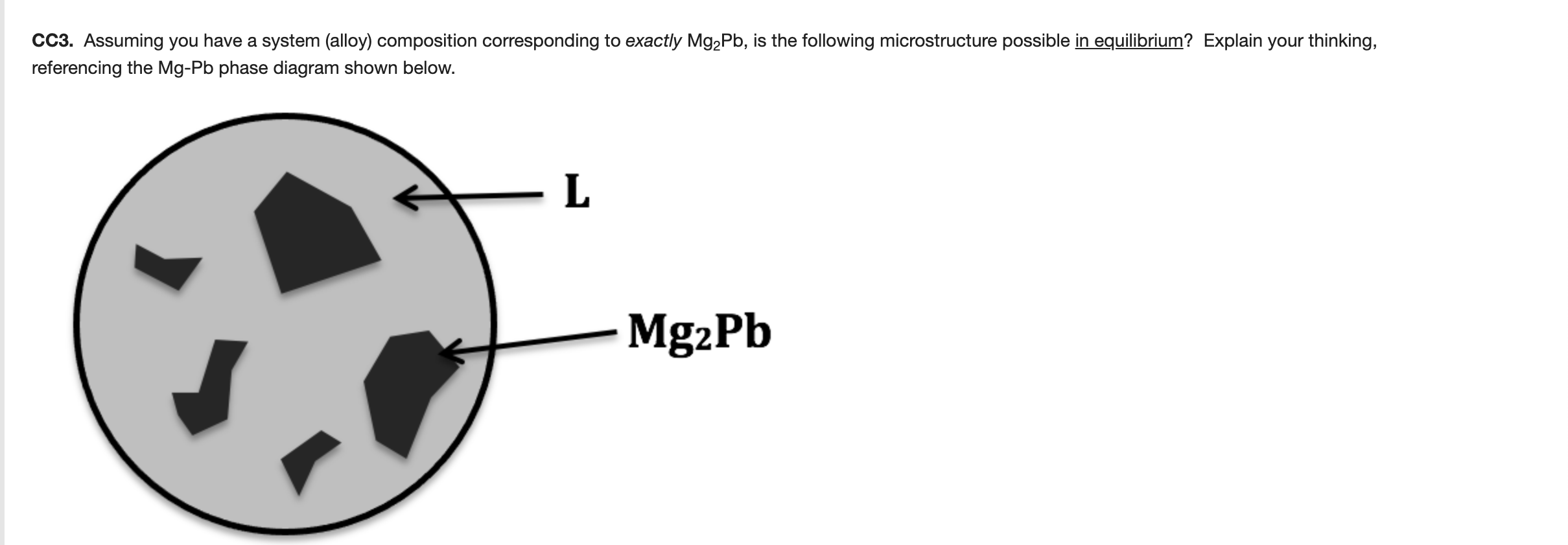 Solved CC3. Assuming you have a system (alloy) composition | Chegg.com