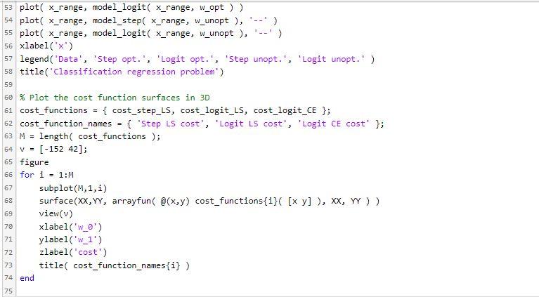 Solved Hi, This is a question on Machine learning using | Chegg.com