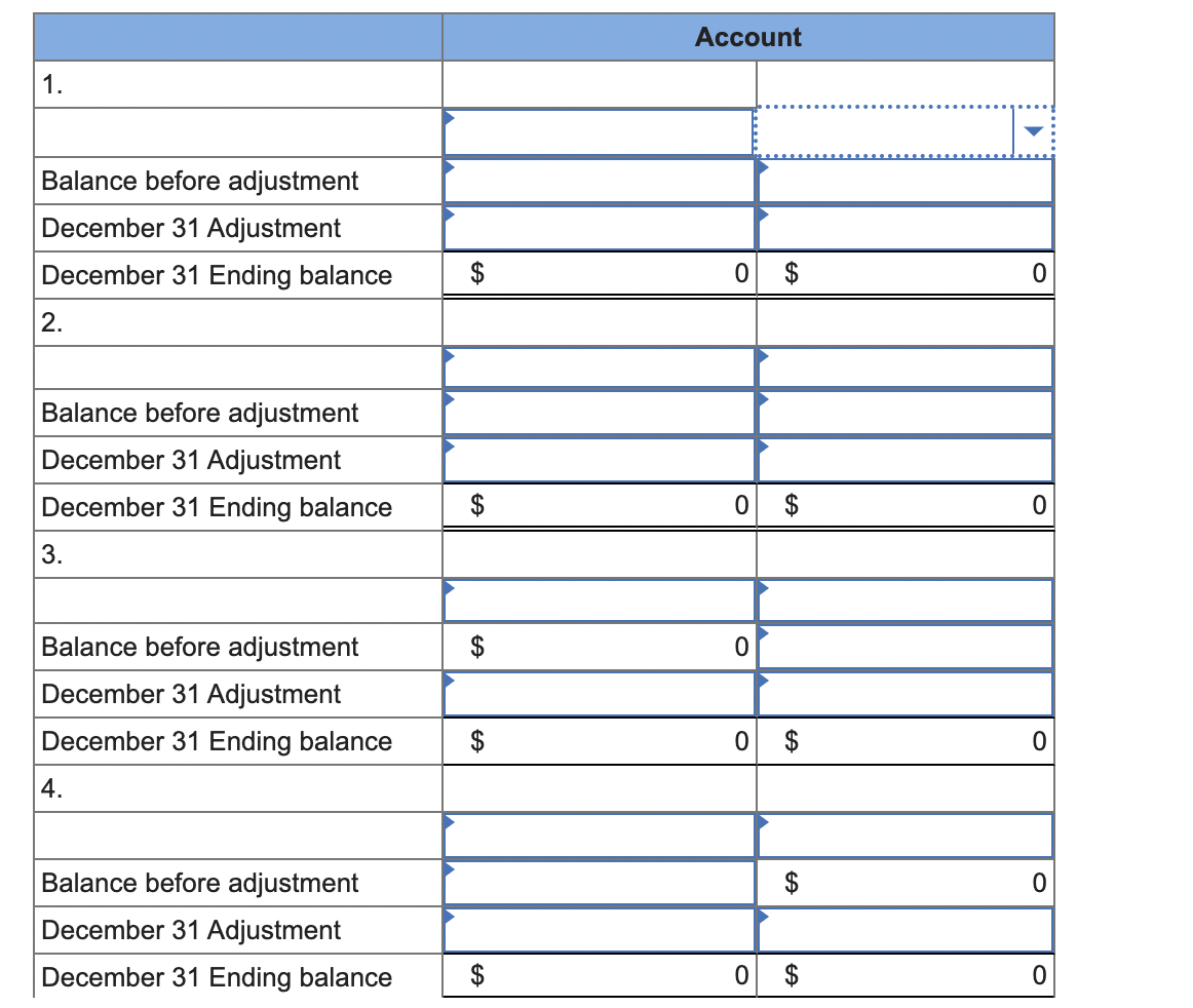Solved The December 31, 2024, unadjusted account balances | Chegg.com