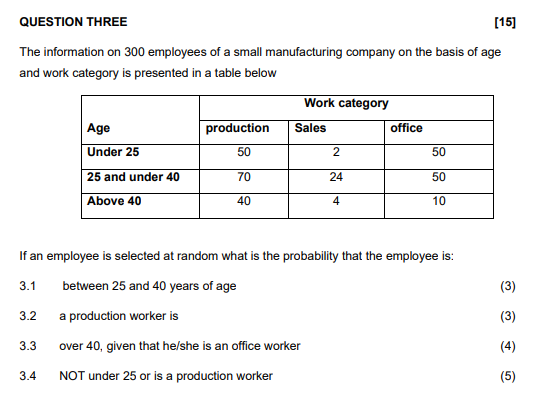 Solved QUESTION THREE [15] The information on 300 employees | Chegg.com