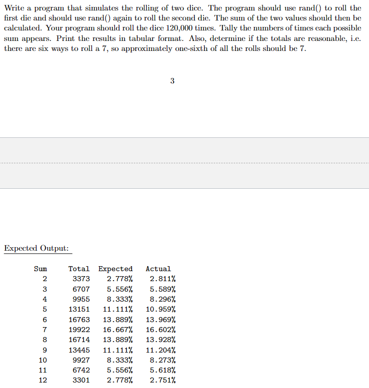 Solved Write A Program That Simulates The Rolling Of Two