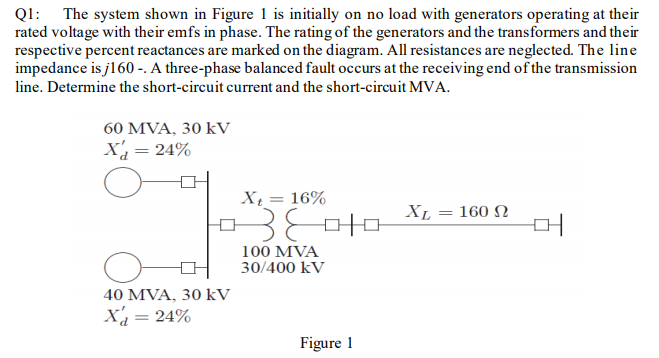 Solved Q1: The system shown in Figure 1 is initially on no | Chegg.com