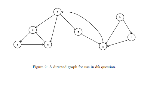 Solved Using Figure 20.4 as the model, illustrate how | Chegg.com