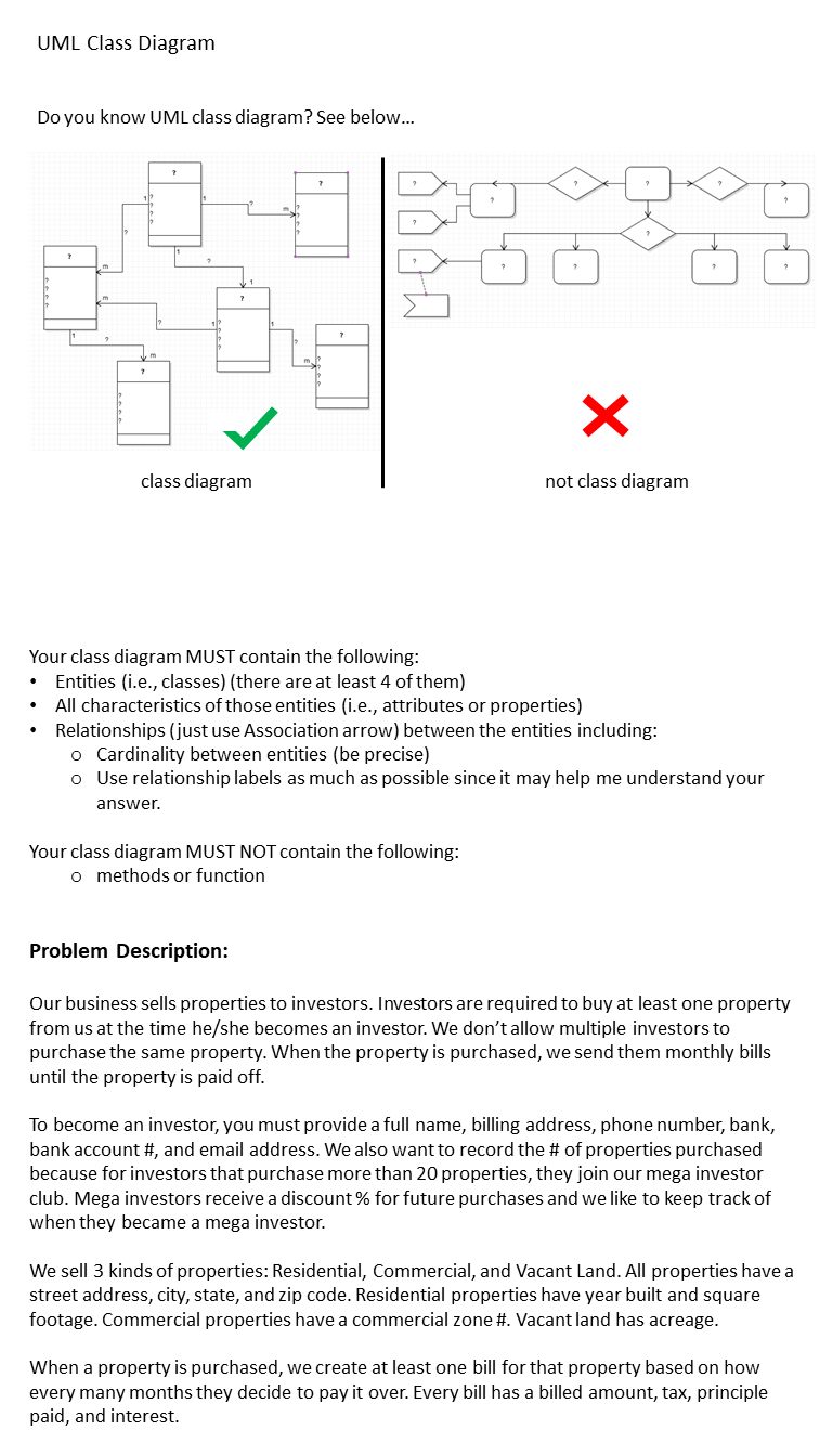 Solved UML Class Diagram Do you know UML class diagram? See | Chegg.com