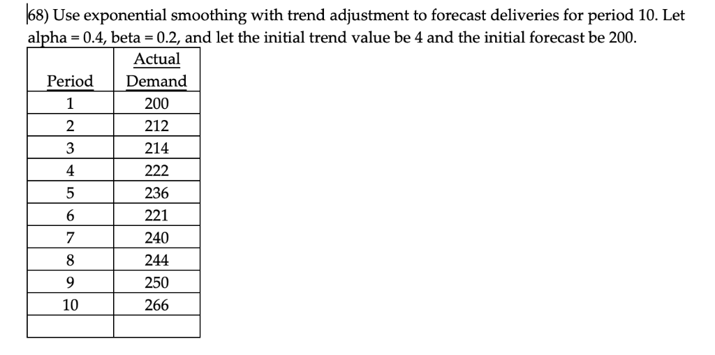 Solved 68) Use exponential smoothing with trend adjustment | Chegg.com