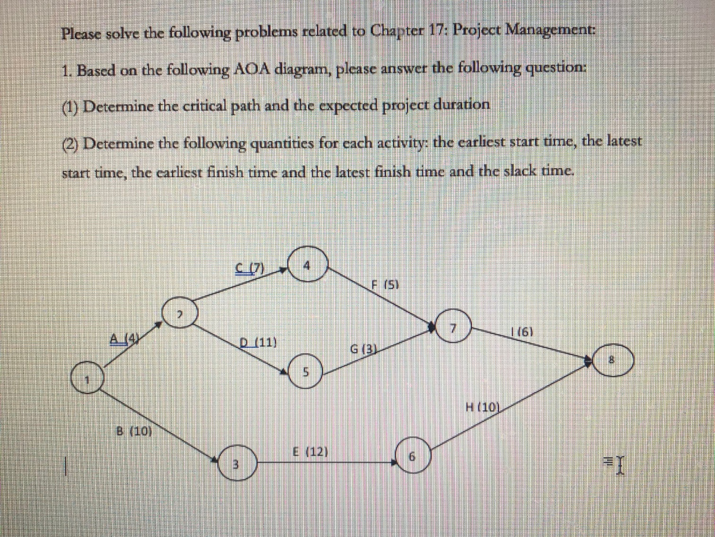 Solved 1. Based on the following AOA diagram, please answer | Chegg.com