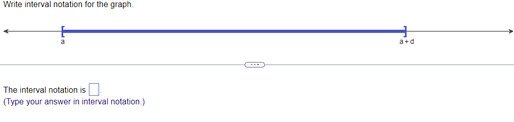 Solved Write interval notation for the graph. The interval | Chegg.com