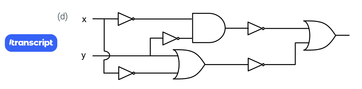 Solved Give An Equivalent Boolean Expression For Each 
