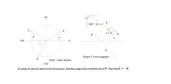 Solved Consider figure 3. Each square has a side equal 1 cm. | Chegg.com