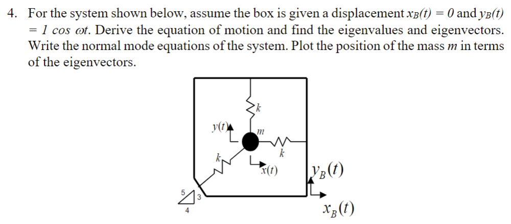 Solved 4. For the system shown below, assume the box is | Chegg.com