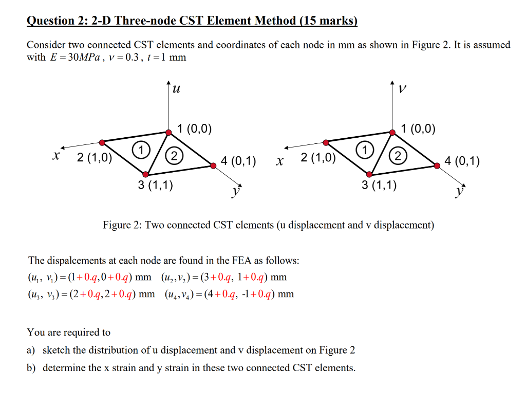 Solved Question 2: 2-D Three-node CST Element Method (15 | Chegg.com Solved Question 2: 2-D Three-node CST Element Method (15 | Chegg.com