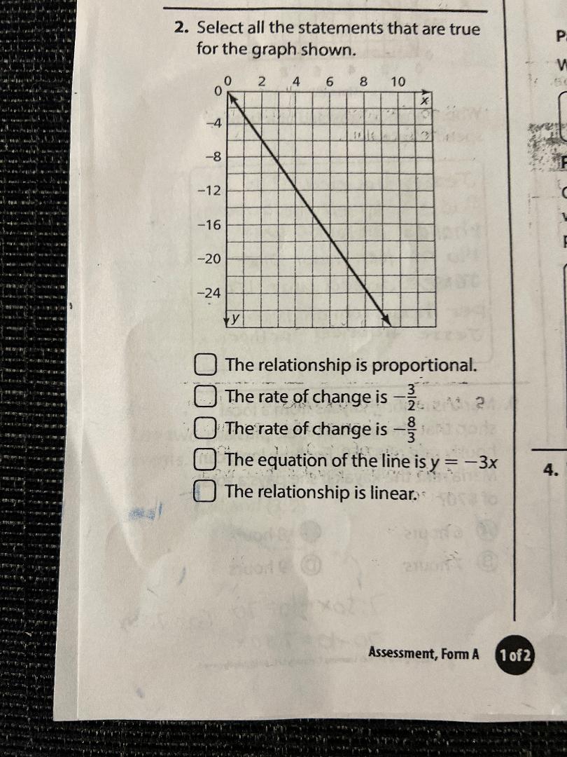 Solved Select all the statements that are true for the graph | Chegg.com