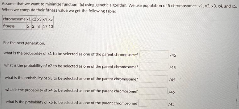 Solved Assume that we want to minimize function f(x) using | Chegg.com