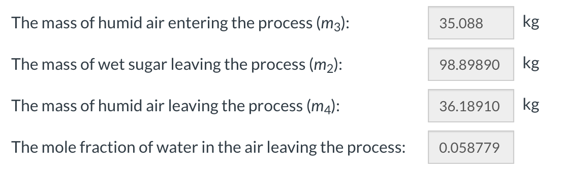 Solved In the commercial production of sugar (sucrose), the | Chegg.com