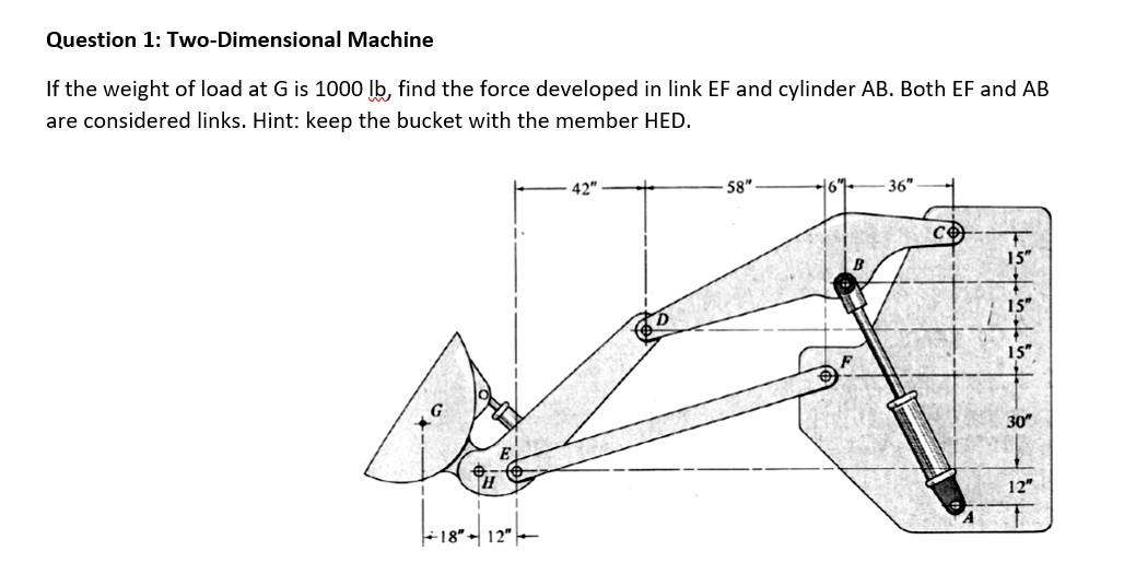 Solved Question 1: Two-Dimensional MachineIf the weight of | Chegg.com