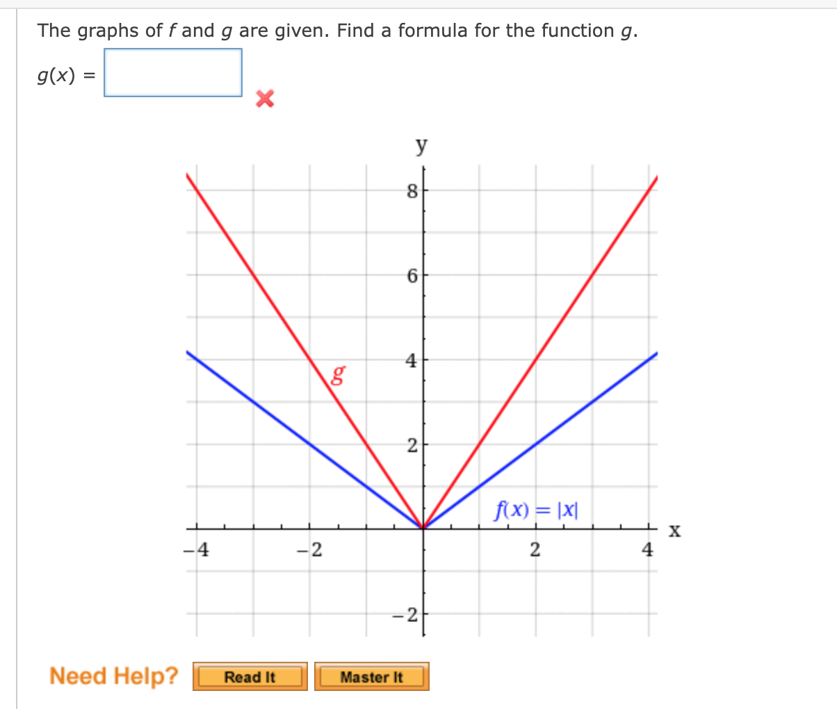 Solved The graphs of f and g are given. Find a formula for | Chegg.com
