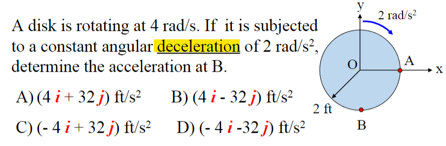 Solved A disk is rotating at 4rad/s. If it is subjecte to a | Chegg.com