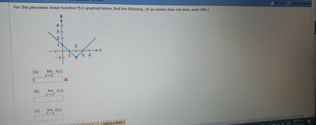 Solved For the piecewise linear function fx) graphed below, | Chegg.com
