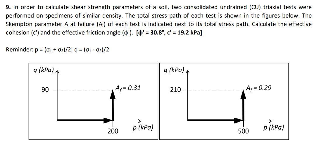 Solved 9. In order to calculate shear strength parameters of | Chegg.com